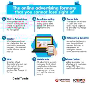 The 8 Types of Digital Advertising [Infographic]