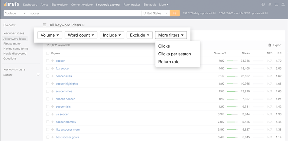 How to Do YouTube Keyword Research