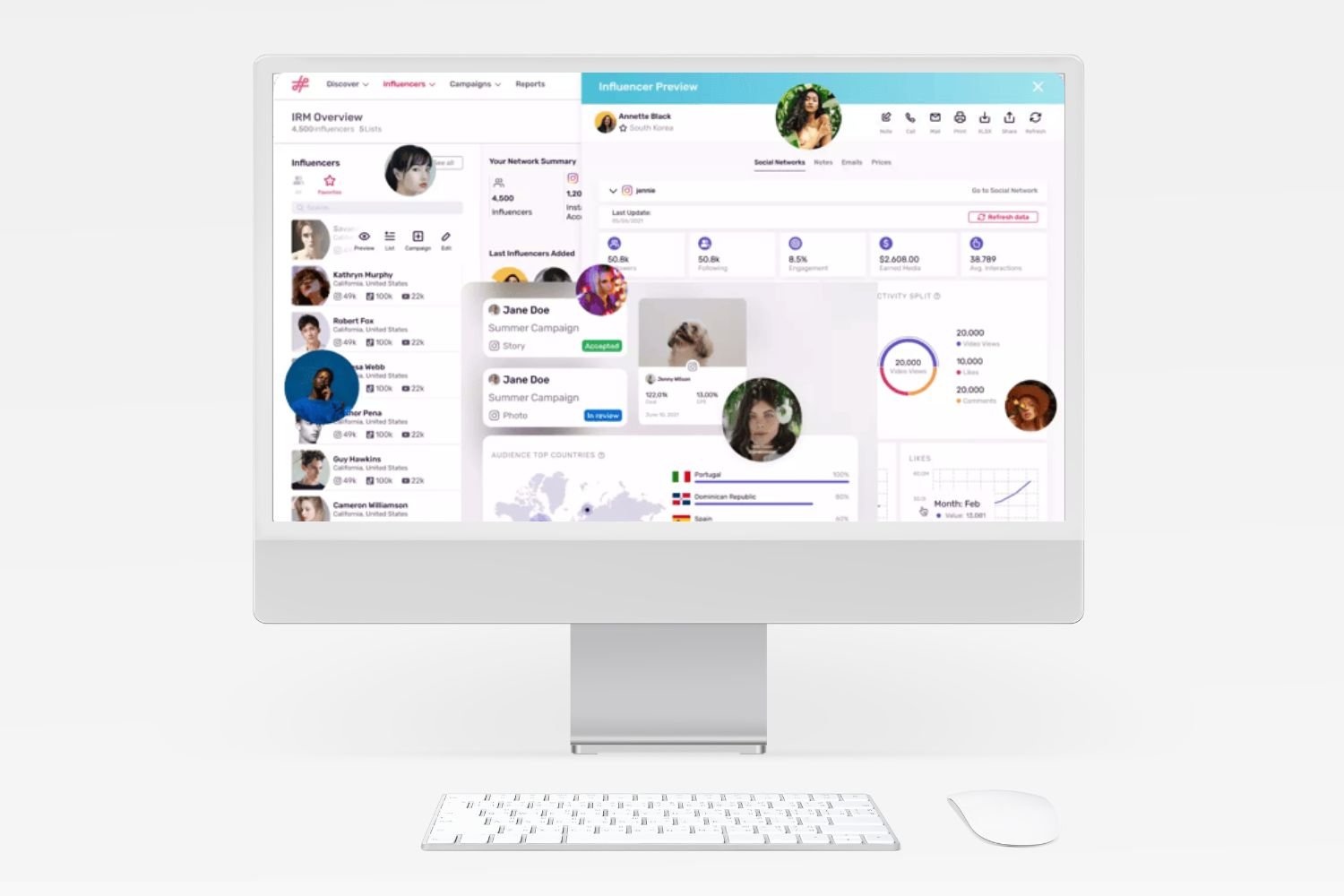 Success Story: Influencity