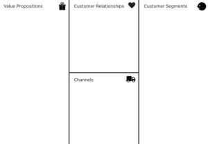 Get Keep Grow: How to Apply The Get Keep Grow Funnel