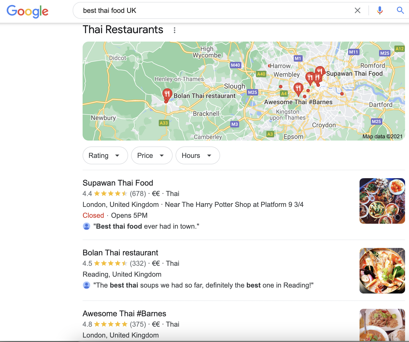 Google SERP in 2022: The Complete Guide