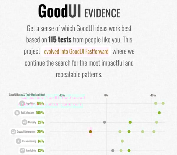Pillar Pages and Topic Clusters: Examples and Strategy [+video]