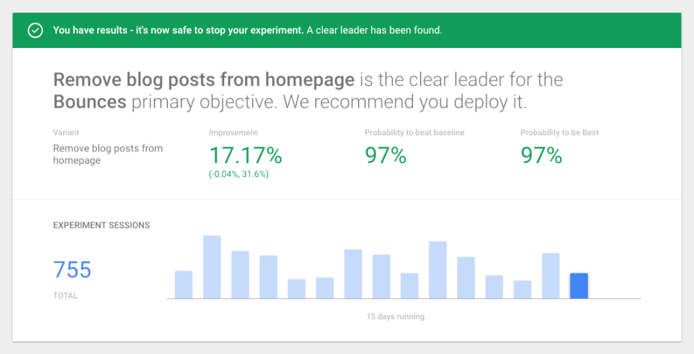 What is Google Optimize and How To Use It To Run Experiments?