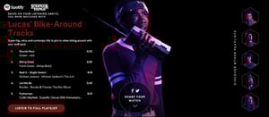 8 Best Examples of Native Advertising