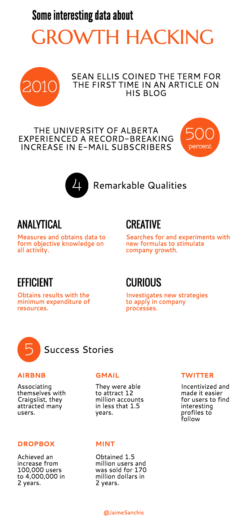 Growth hacking – Are you an expert without even knowing it?